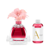 Diffusers & Refill Oils – Agraria San Francisco